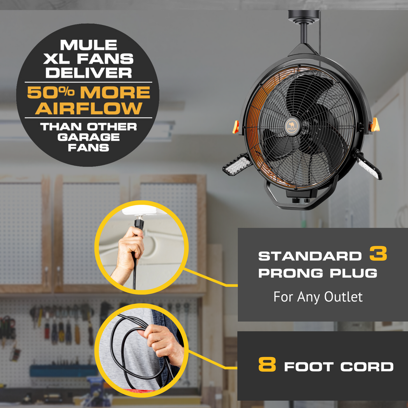 Garage Fan XL with Work Lights — MULE