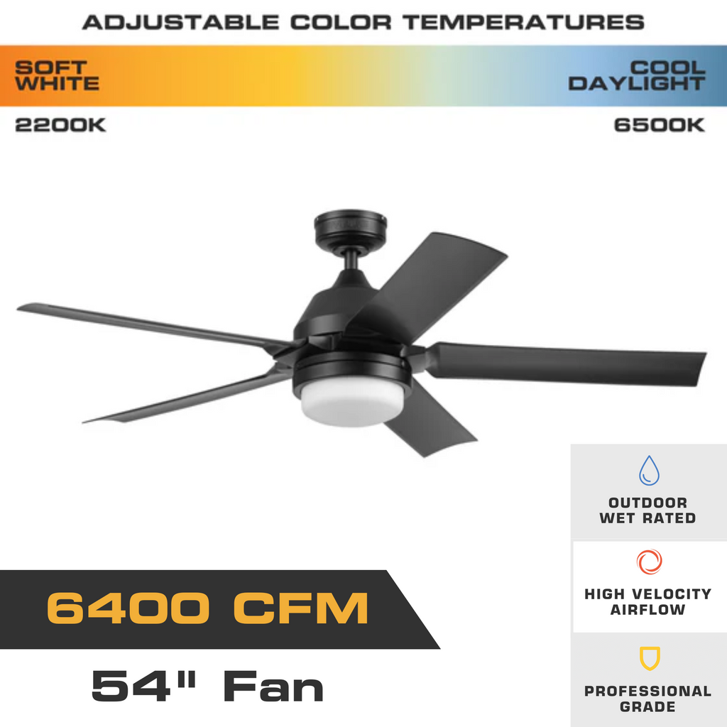 Outdoor Fans — MULE