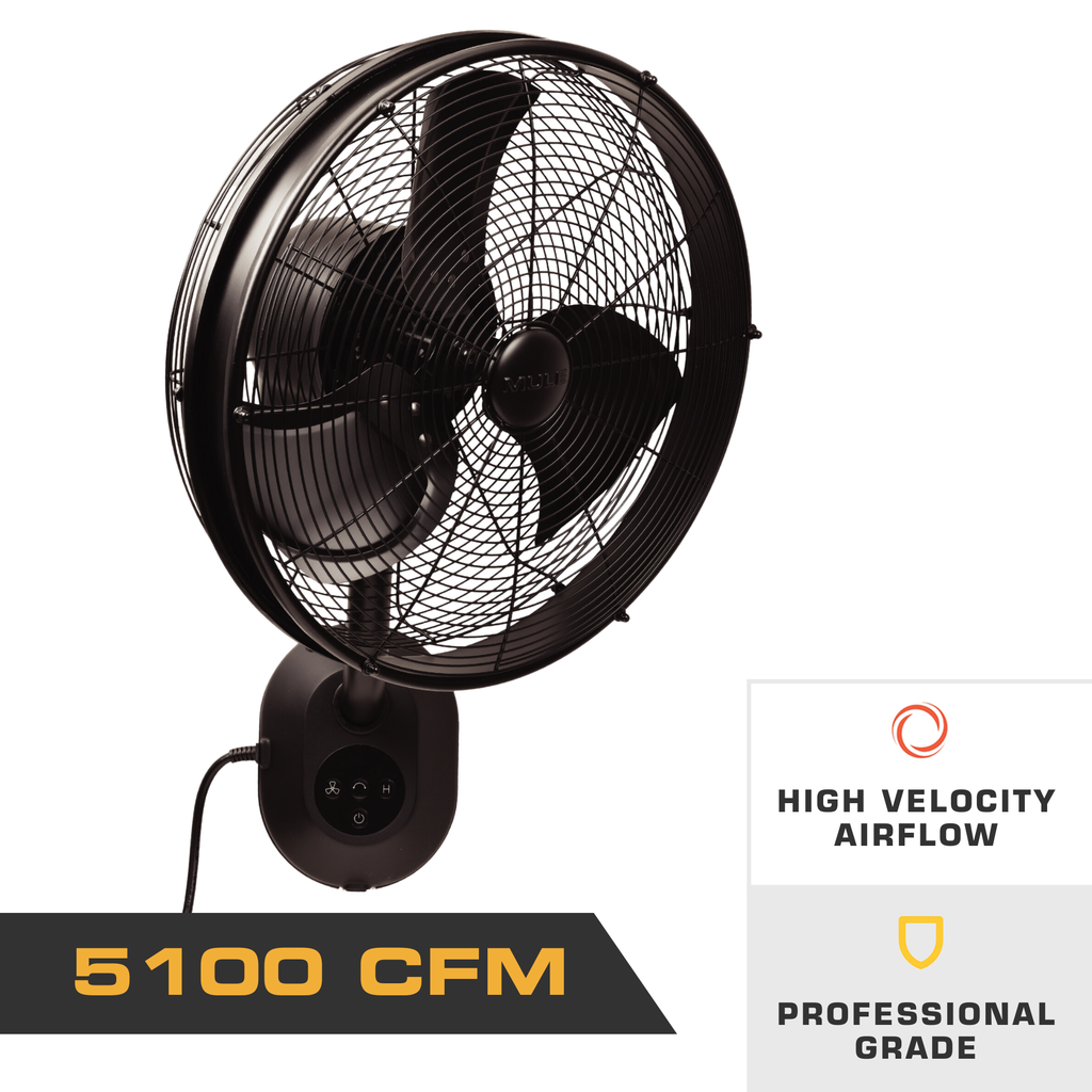 Outdoor Fans — MULE