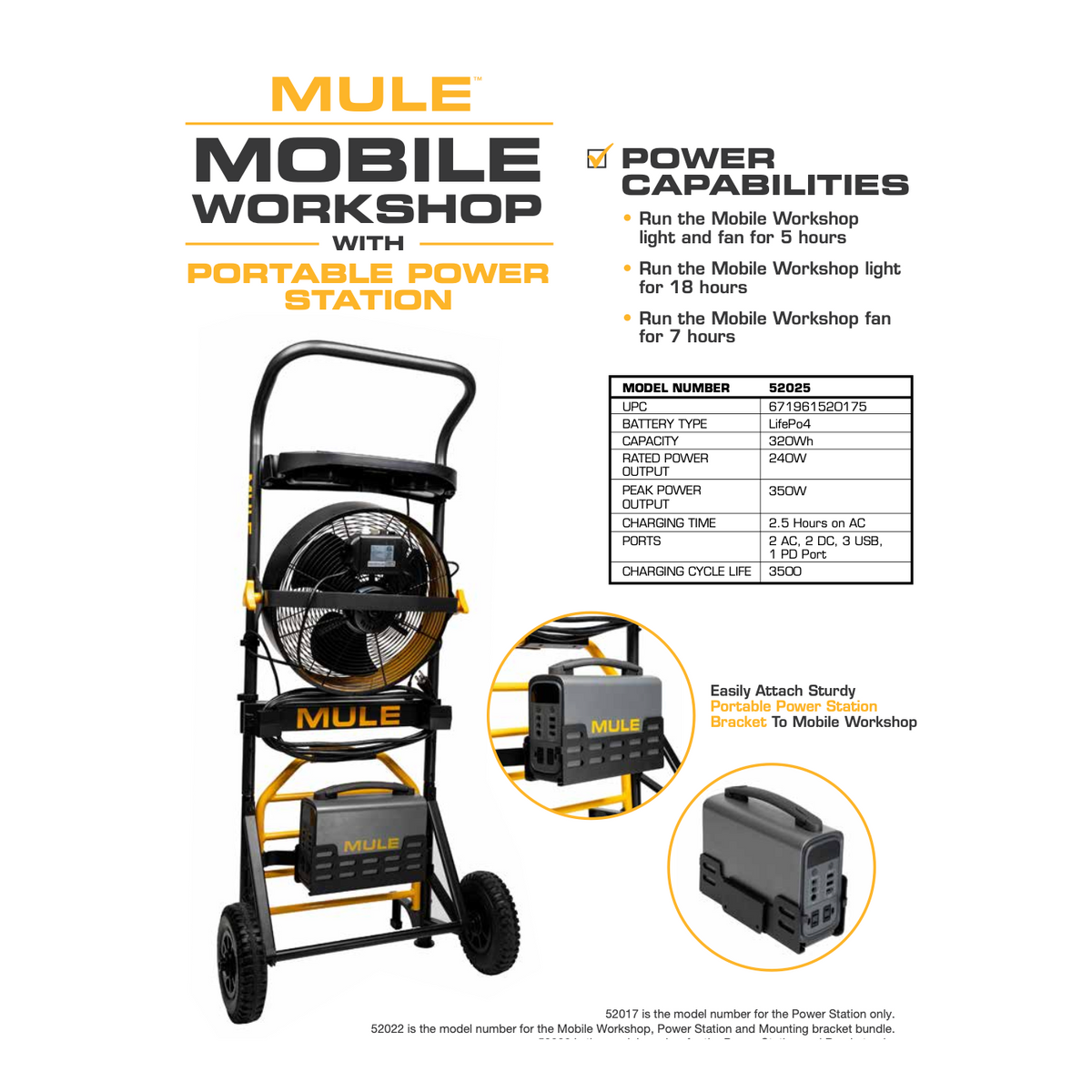 Mobile Workshop with Portable Power Station — MULE